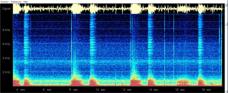 Color Spectrographic Analysis of Respiratory Sounds: A Promising ...