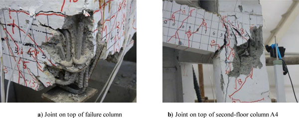 Parametric Analysis on Collapse-resistance Performance of Reinforced ...