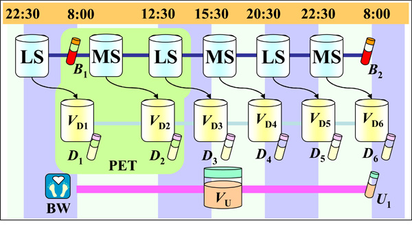 Clinical Application of Computer-Aided Diagnostic System for Harmonious ...