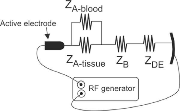 Lumped Element Electrical Model based on Three Resistors for Electrical ...