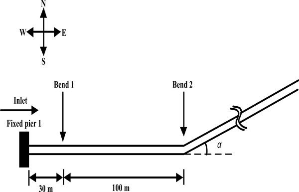 Stress Analysis of Oil Pipe Bend in a Hilly Region Under Pigging Conditions