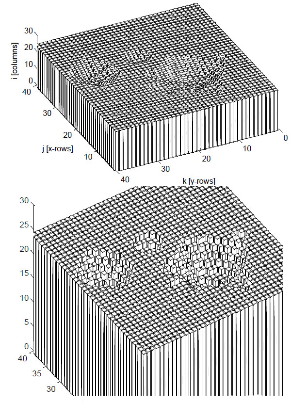 A Genetic Algorithm with Zooming for the Determination of the Optimal Open Pit Mines Layout