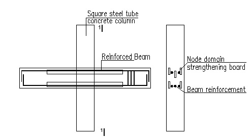 Study on Mechanical Properties of Concrete Filled Square Steel Tubular ...