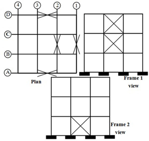 Seismic Behavior of Concentrically Braced Steel Frames with Out-of ...