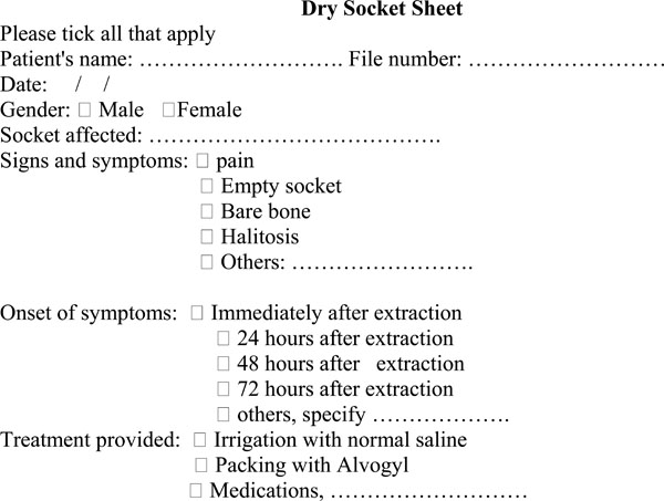 Dry Socket Packing