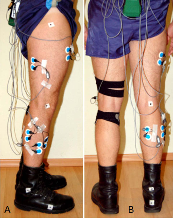 The Influence in Airforce Soldiers Through Wearing Certain Types of ...