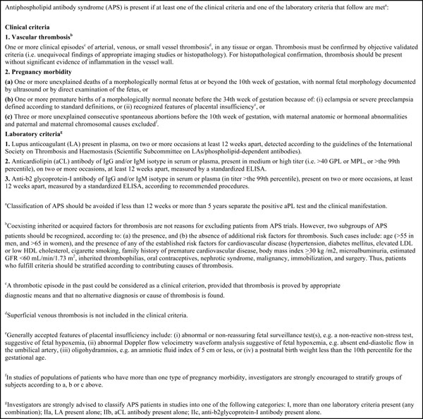 Antiphospholipid Syndrome APS An Update On Clinical Features And antiphospholipid-syndrome-aps-an-update-on-clinical-features-and
